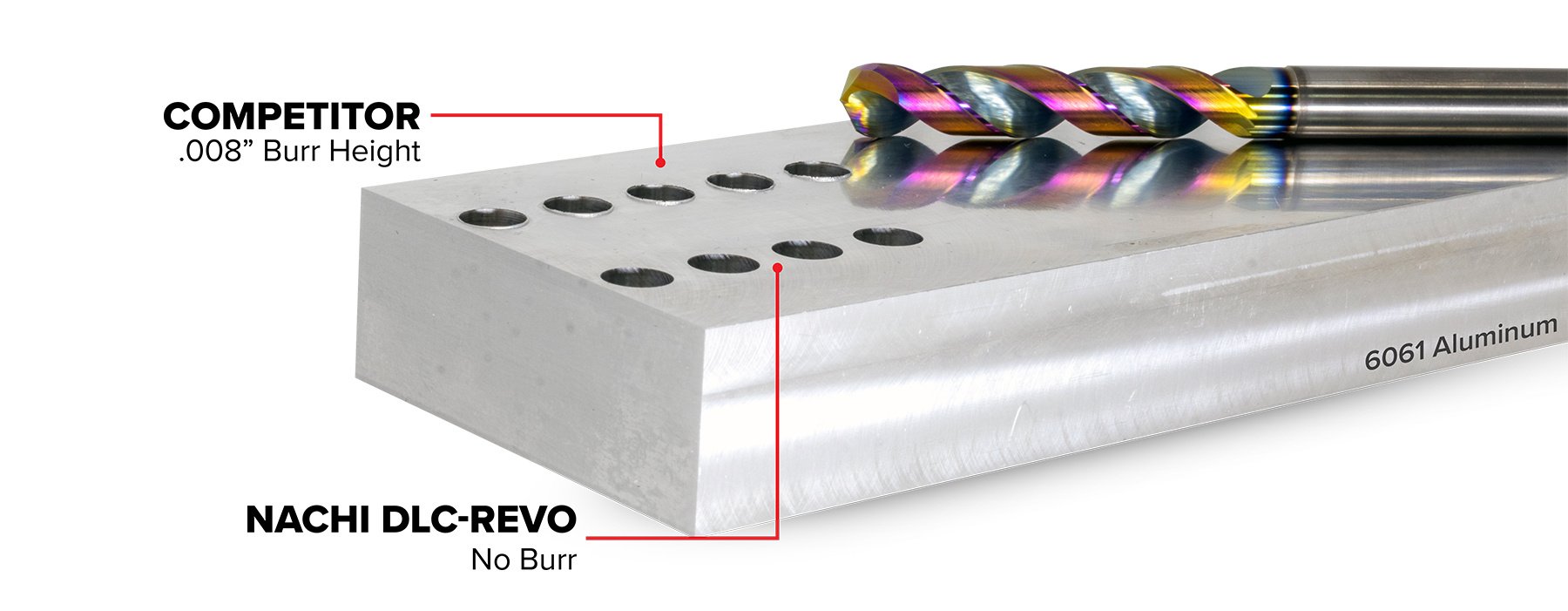 Nachi America - Burrless Drill